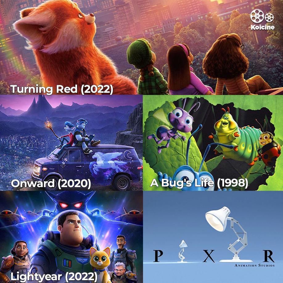 Danh sách những bộ phim hoạt hình Pixar - KOICINE